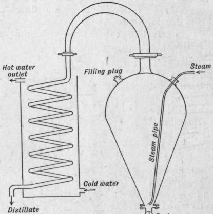 Polar Bear Water Distiller Wiring Diagram