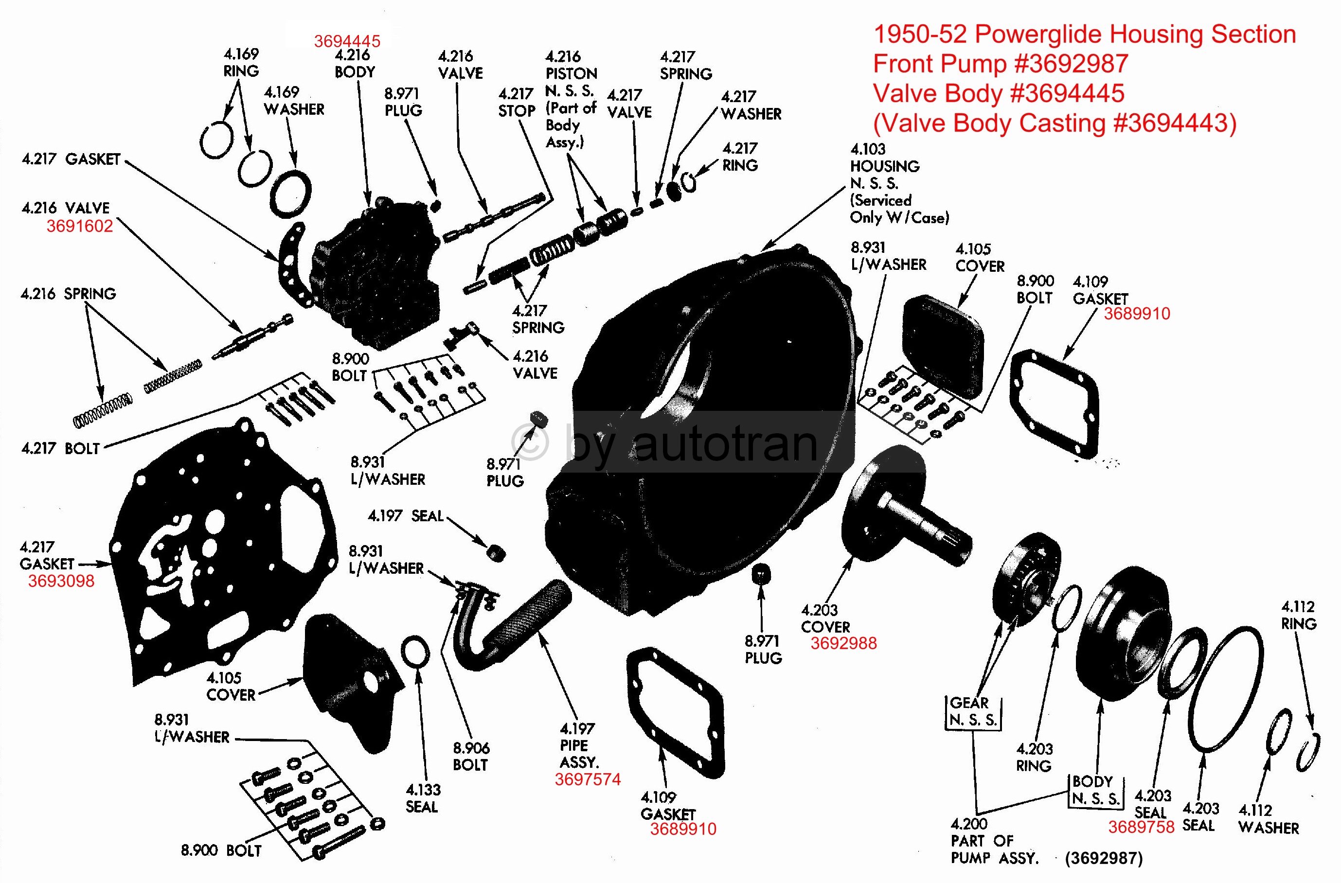 Powerglide Transmission Diagram