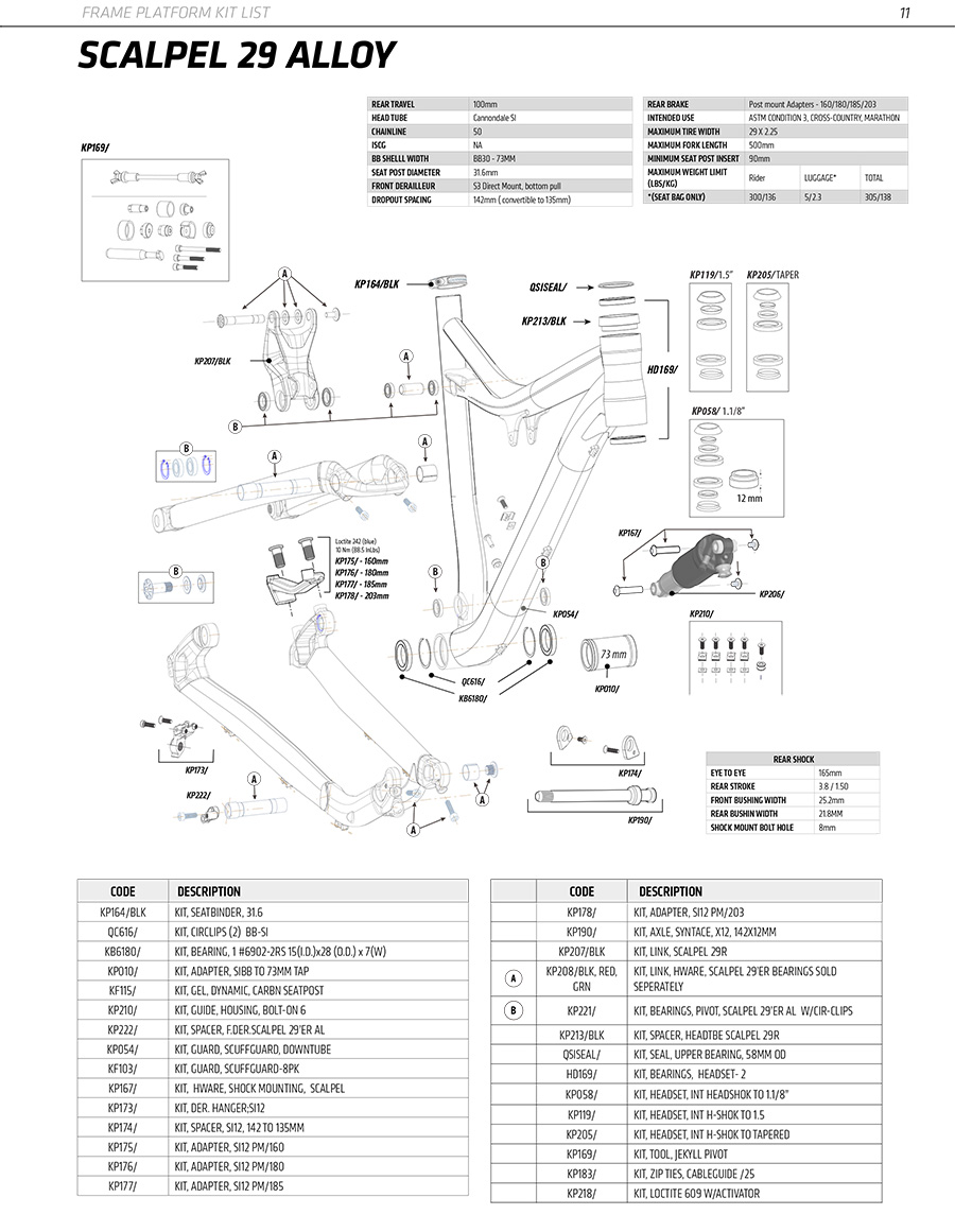 Ps3 Controller Diagram Assembly