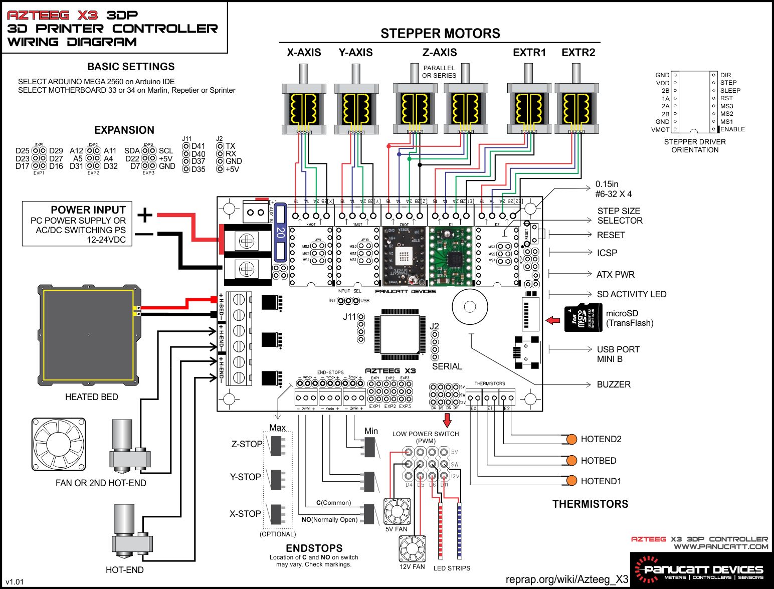 Ramps 1.4 Pin Diagram