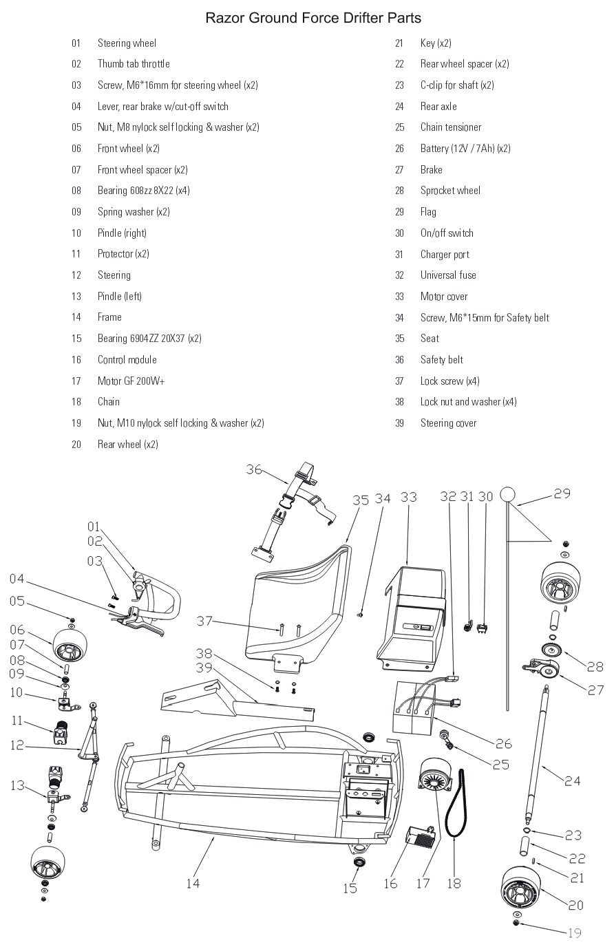 Razor Mx500 Wiring Diagram