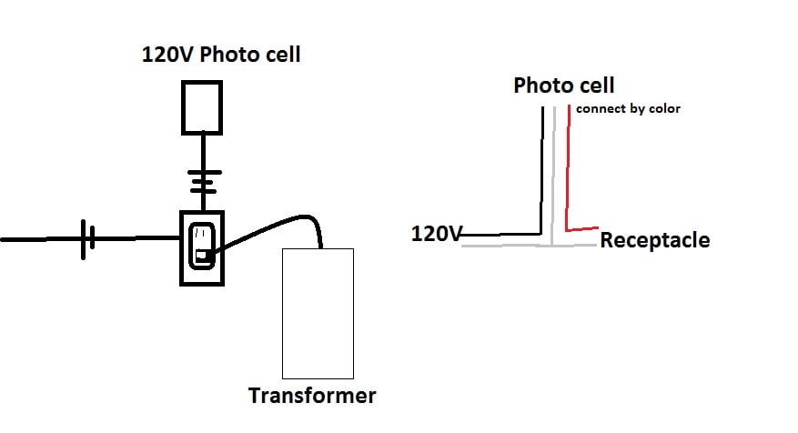 Royce Thompson Photocell Wiring Diagram