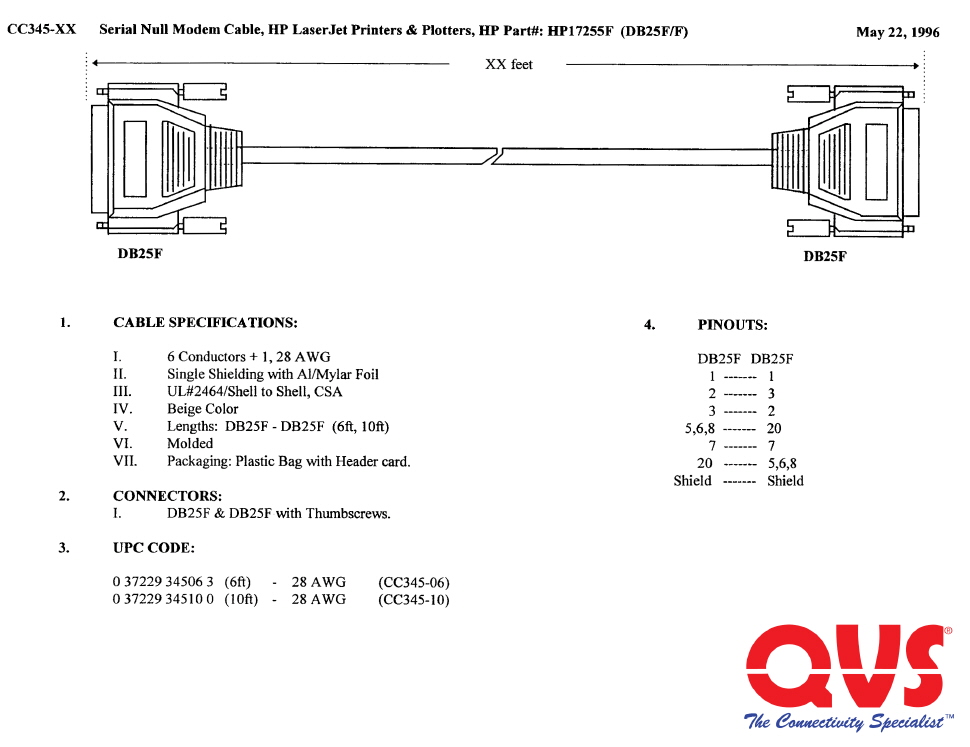Rs232 Null Modem Wiring