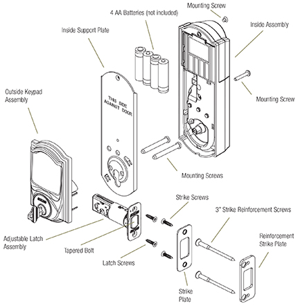 Schlage Parts Diagram