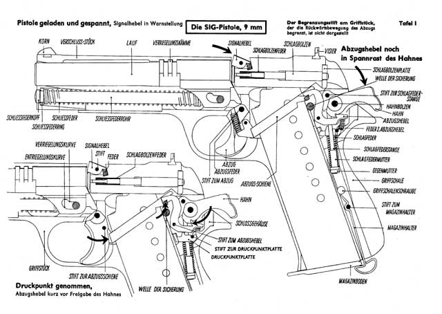 Sig P320 Parts Diagram
