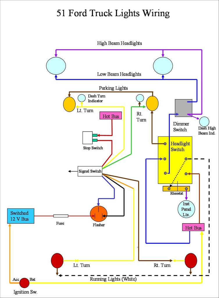 Signal Stat 900 Wiring Diagram