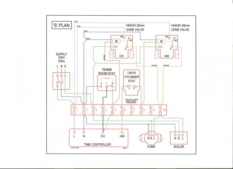 Splan Wiring Diagram