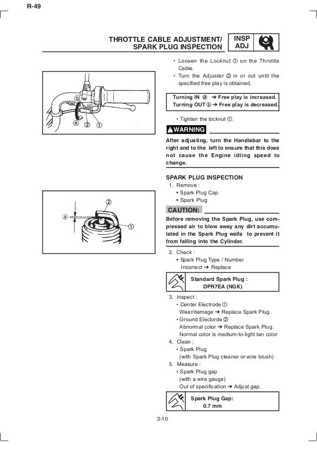 Sunl 110cc Atv Wiring Diagram