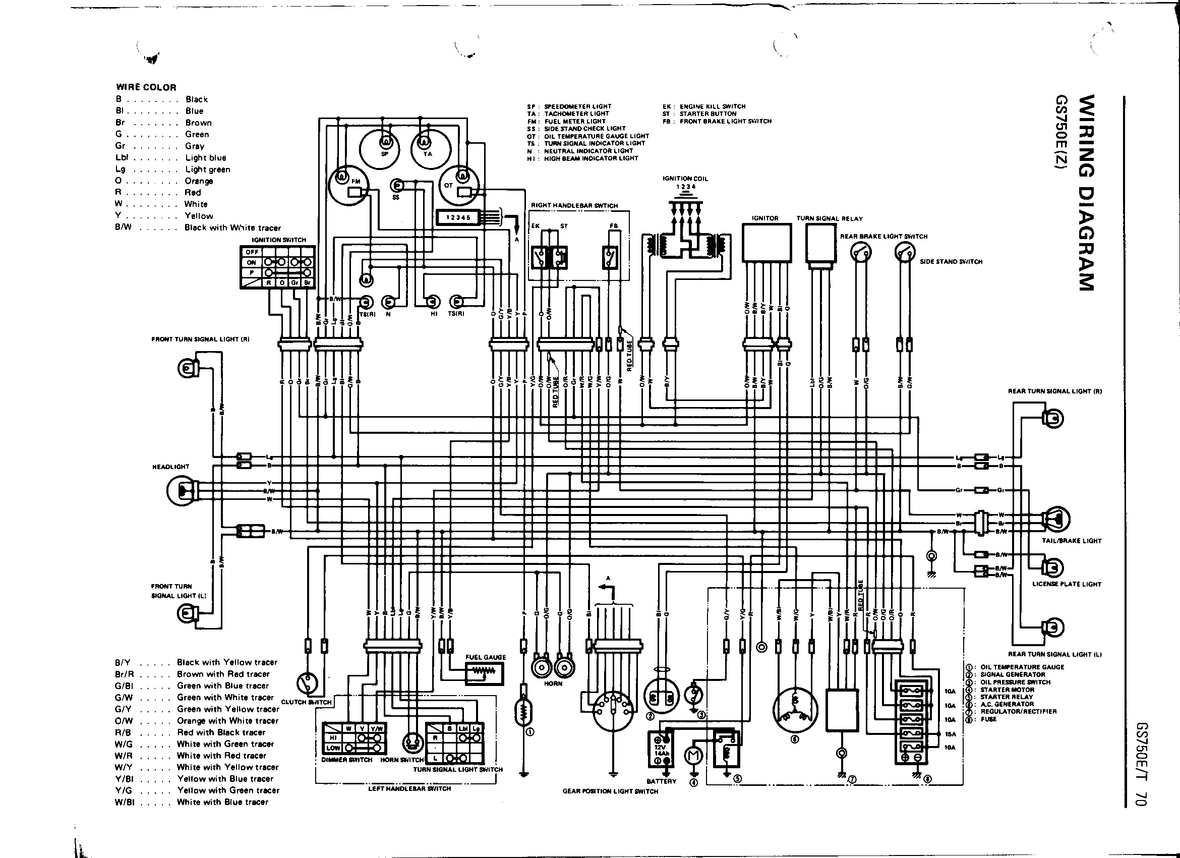Suzuki Gs400 Wiring Diagram