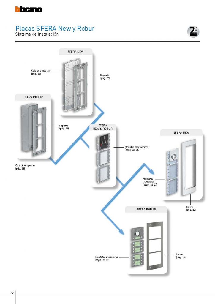 Tegui Intercom Wiring Diagram