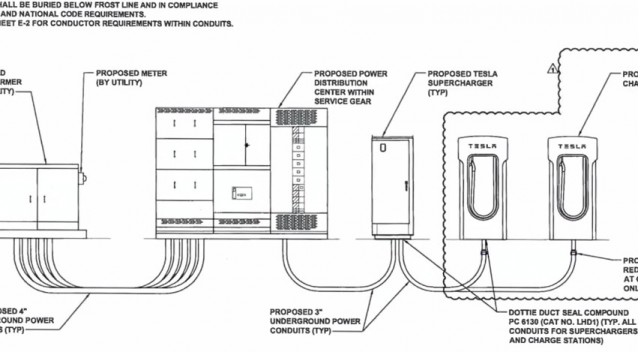 Tesla Powerpack Wiring Diagram