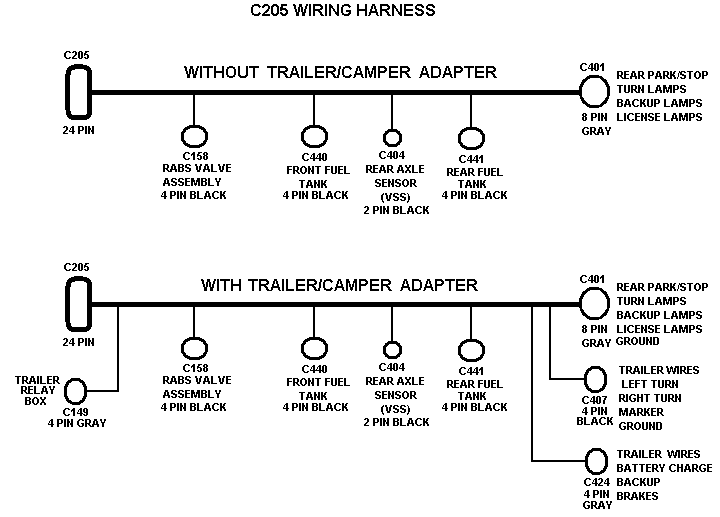 The Epicenter Plus Wiring Diagram