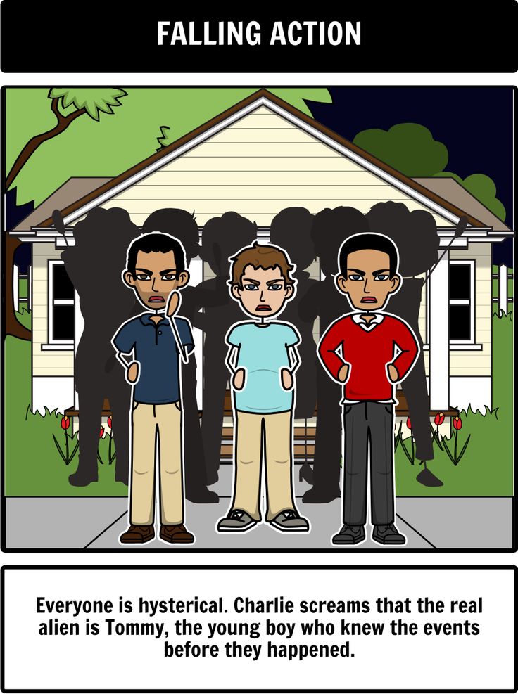 The Monsters Are Due On Maple Street Plot Diagram