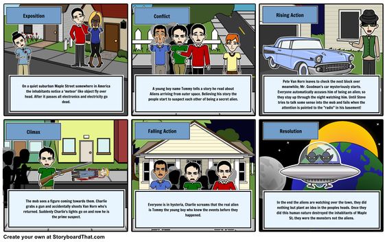 The Monsters Are Due On Maple Street Plot Diagram