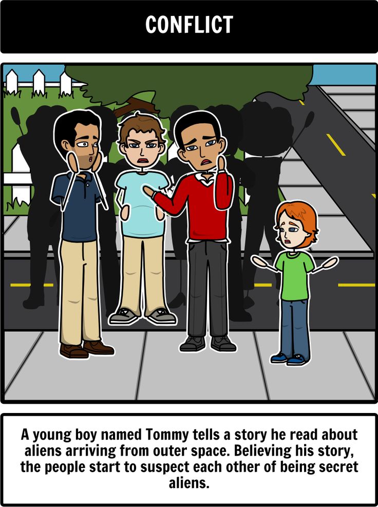 The Monsters Are Due On Maple Street Plot Diagram