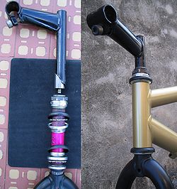 Threaded Headset Diagram