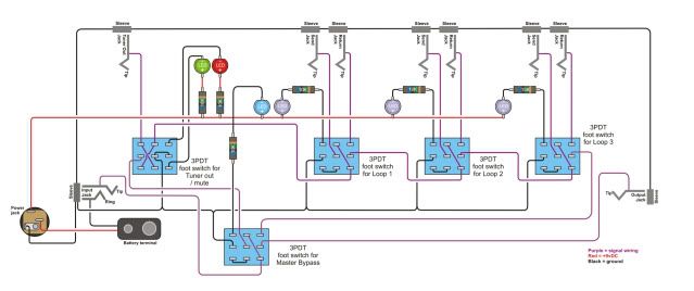 True Bypass Looper Wiring Diagram