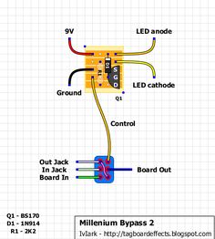 True Bypass Looper Wiring Diagram