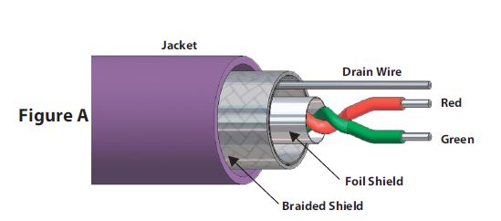 Turck Ni10-p18sk-az3x2 Wiring Diagram