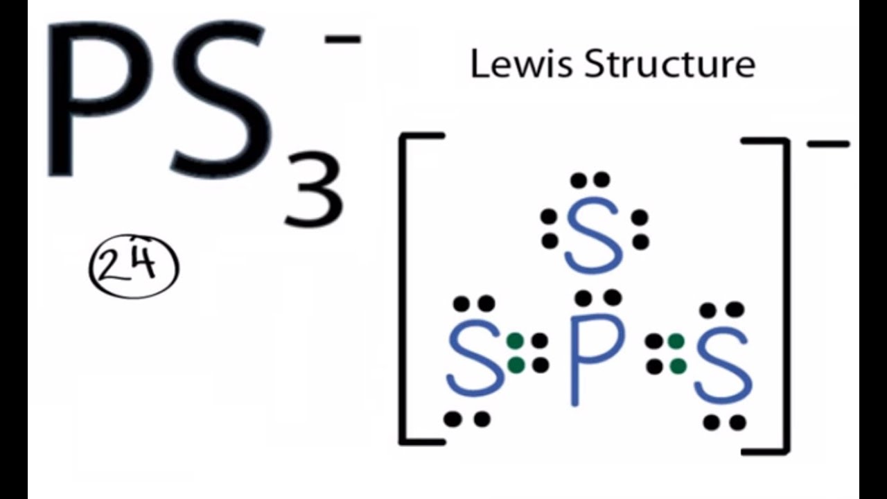 Uranium Electron Dot Diagram
