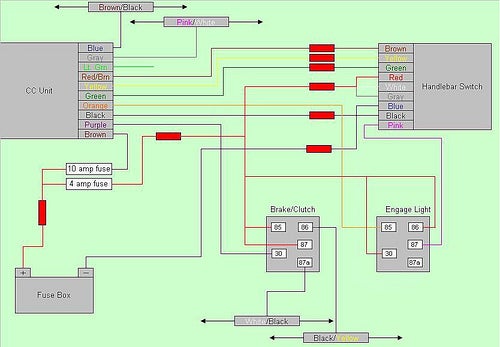 V Strom 650 Wiring Diagram Grounding 2011