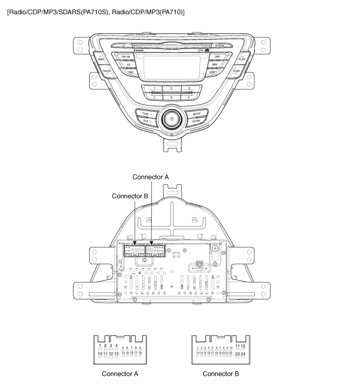 Veloster Speaker Wiring Diagram