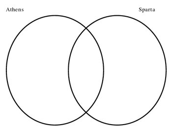 Venn Diagram Of Sparta And Athens