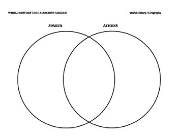 Venn Diagram Of Sparta And Athens