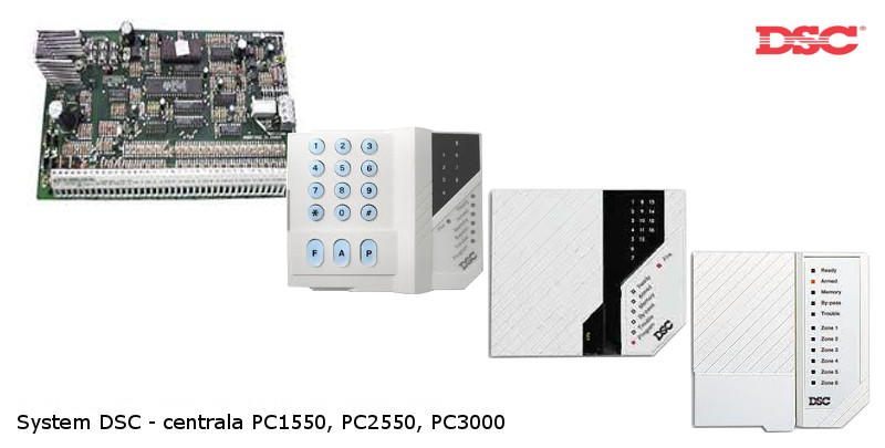 Visonic Axs-100 Wiring Diagram With Computwr