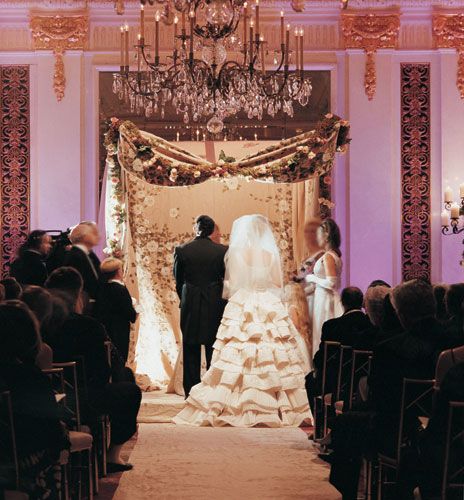 Wedding Processional Order Diagram