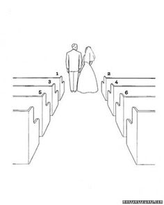 Wedding Processional Outline