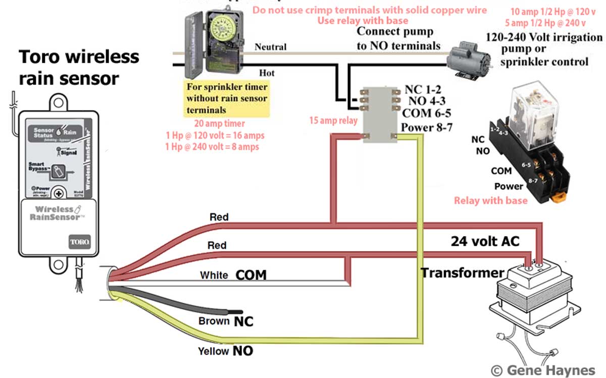 Windstream Inside Wiring Diagram