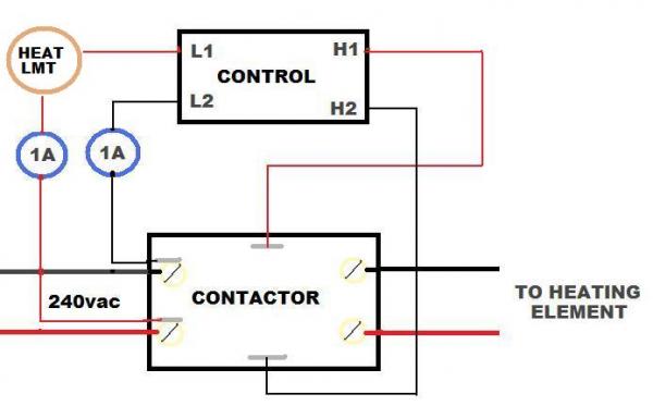 Wiring Diagram For A Scandia Sauna