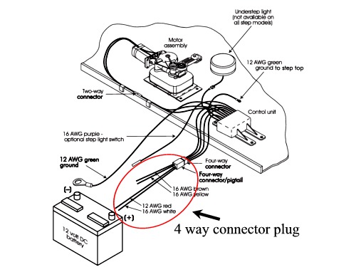 Wiring Diagram For Kwikee Step Module
