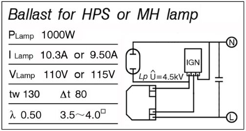 Wiring Diagram Hps Ballast