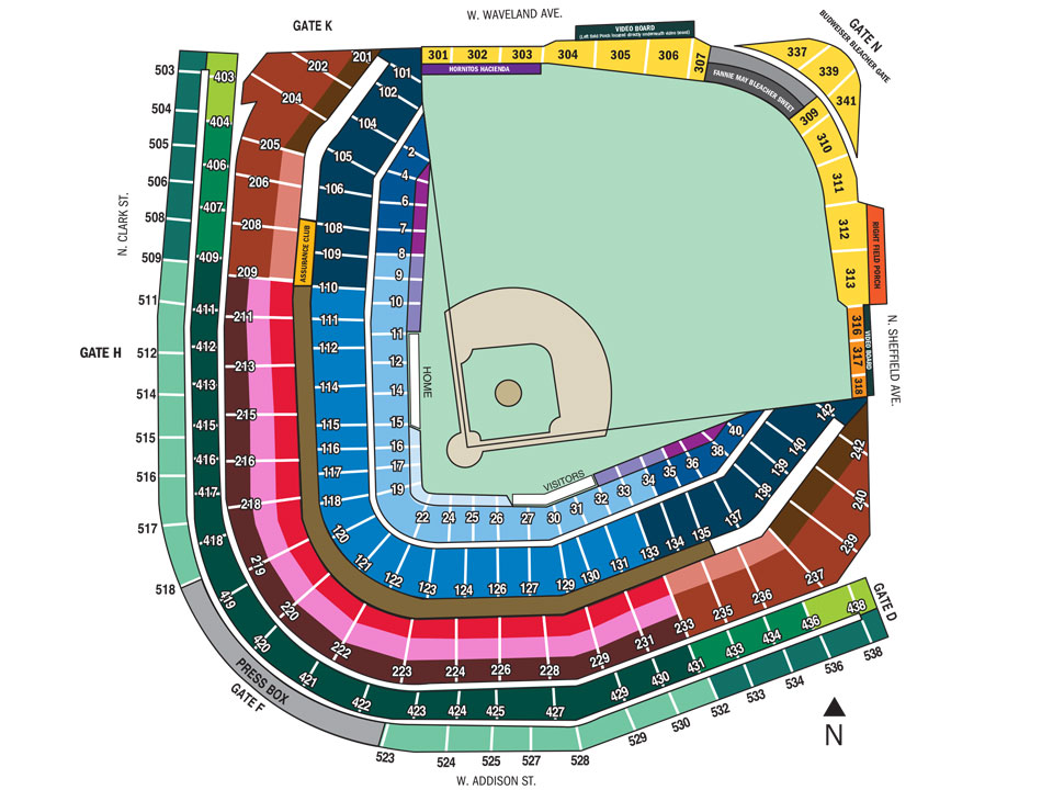 Wrigley Field Diagram