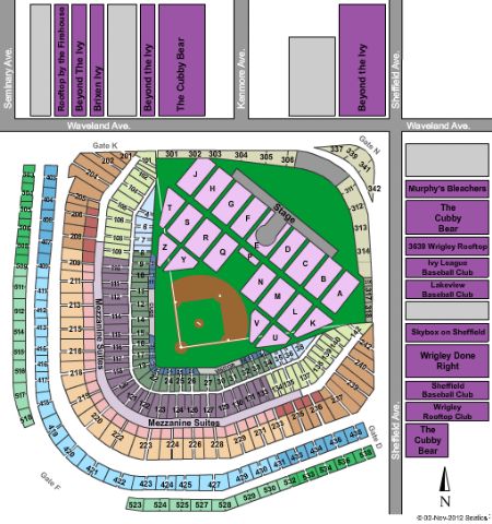 Wrigley Field Diagram
