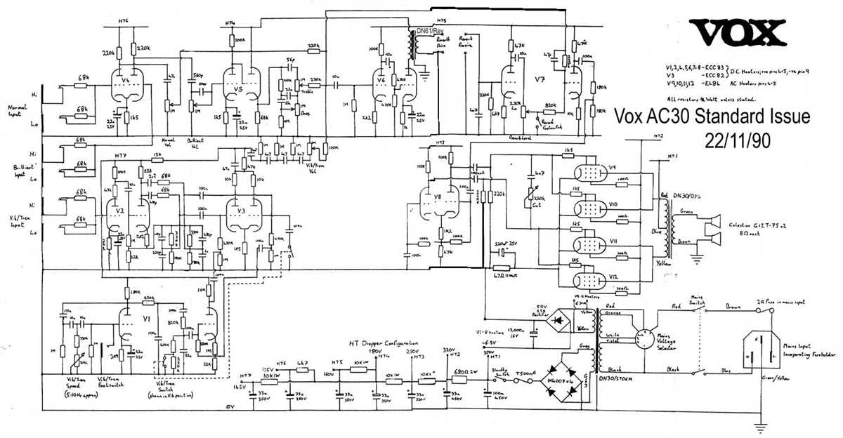 The Ultimate Guide to Understanding the Vox AC30 Schematic
