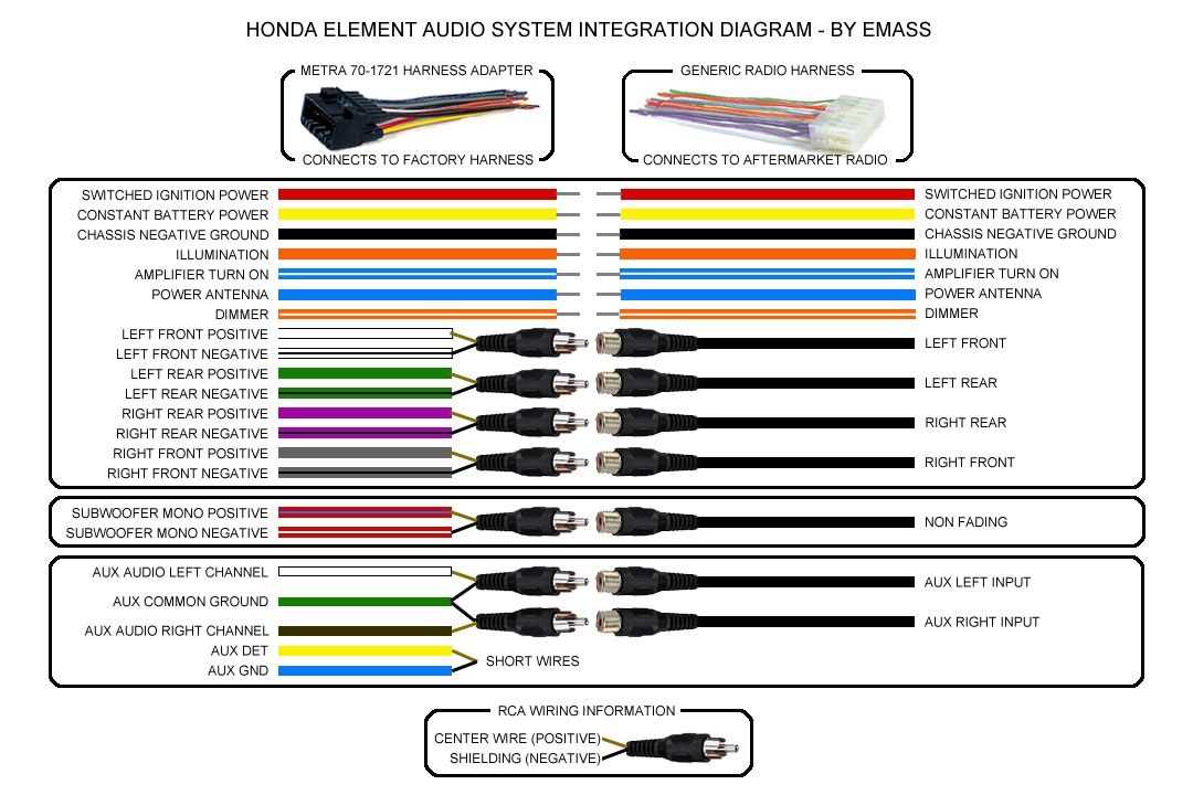 The Ultimate Guide to Pioneer Radio Wiring: How to Install Your Car ...