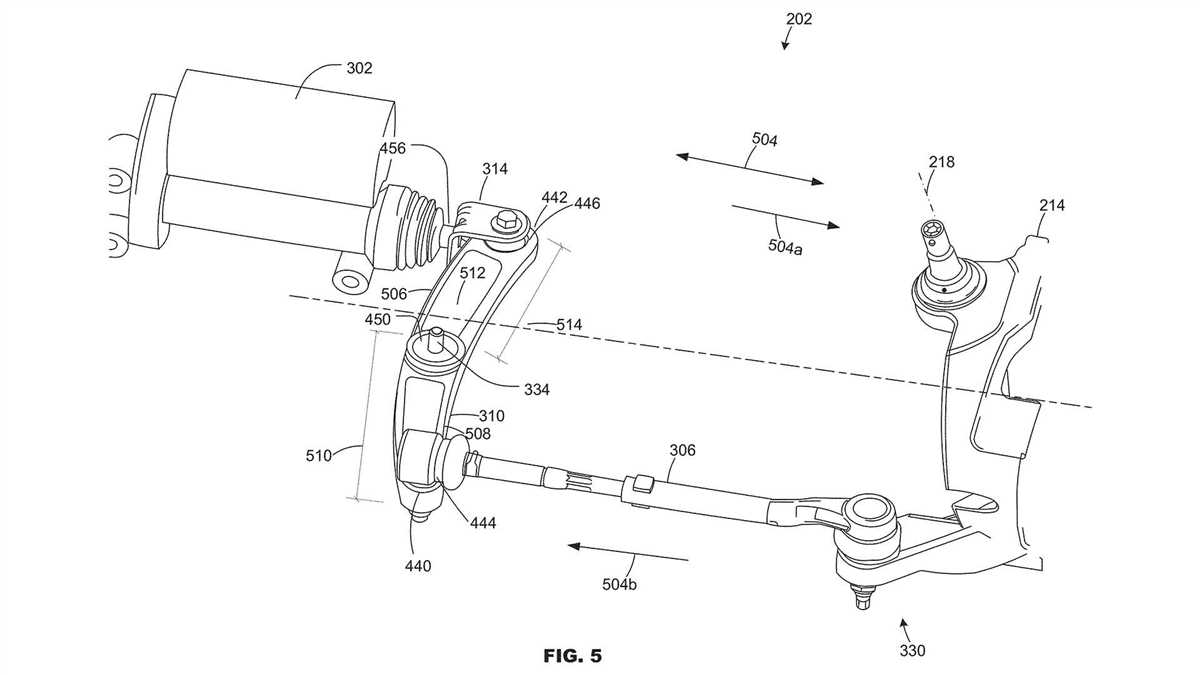 Understanding the Power Steering System in a 2005 Ford F150: A Detailed ...