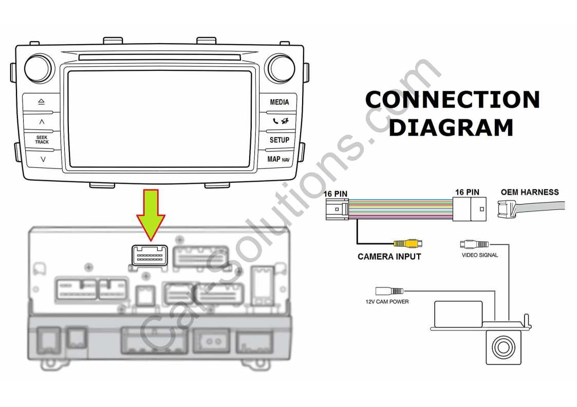 How to Install a Reverse Camera in Your Toyota Factory Model - Wiring ...