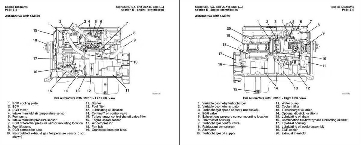 How to Troubleshoot a Cummins N14 Fuel Shutoff Solenoid with Diagram