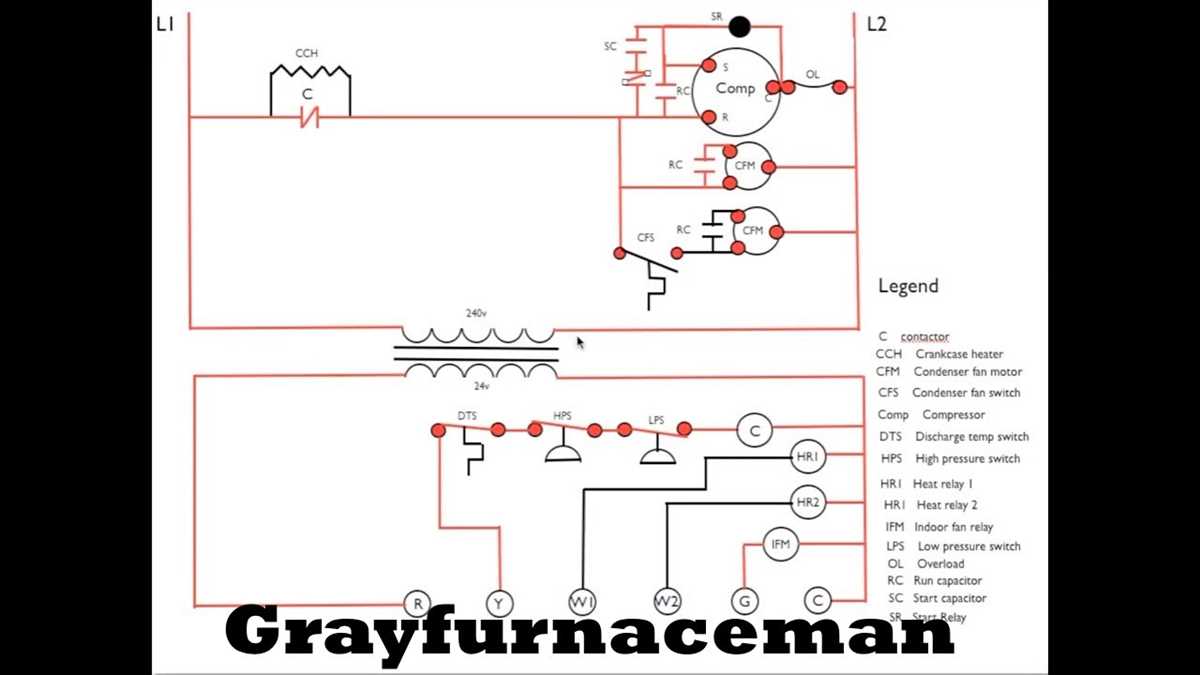 The Complete Guide to Understanding Air Conditioning Schematics