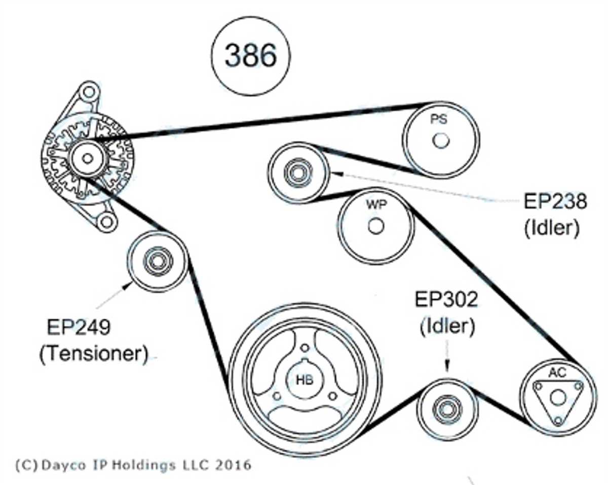 A Complete Guide to Understanding the 2000 Toyota Avalon Belt Diagram