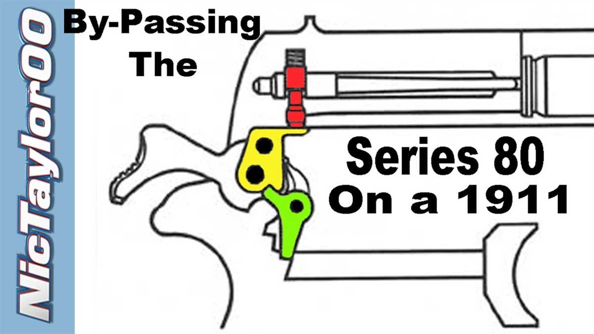 The Ultimate Guide to Understanding the 1911 Series 70 Parts Diagram