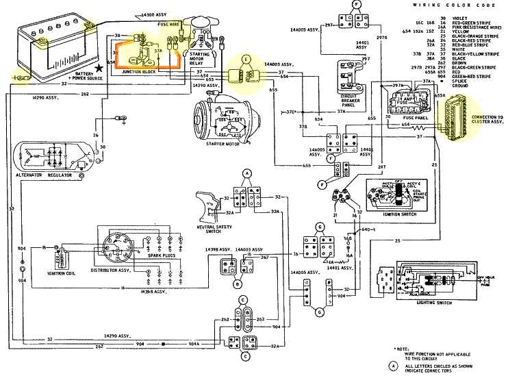 Ultimate Guide To 1966 Ford F100 Alternator Wiring Diagram