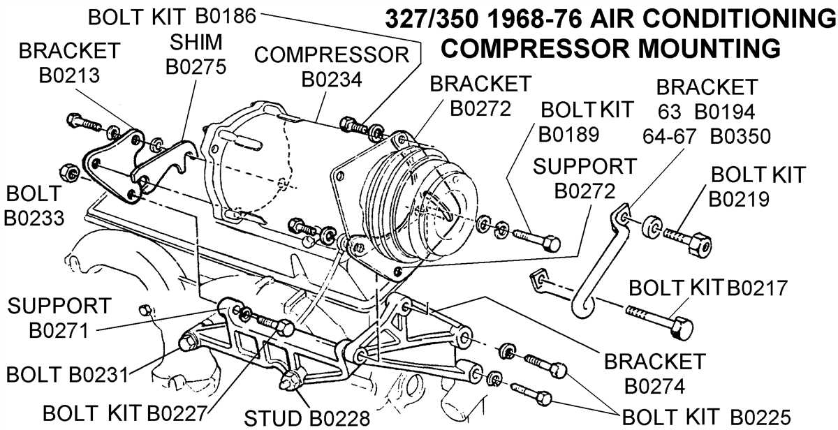 Everything You Need to Know about the 1992 Chevy Silverado Steering ...