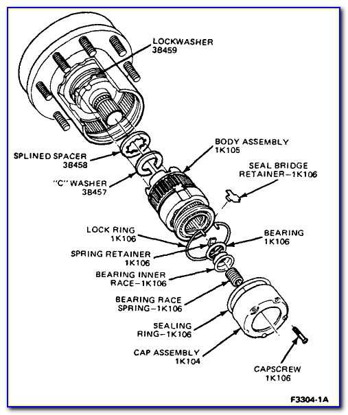 Explore the Essential Components of a 1999 Ford F250 Front End with an ...