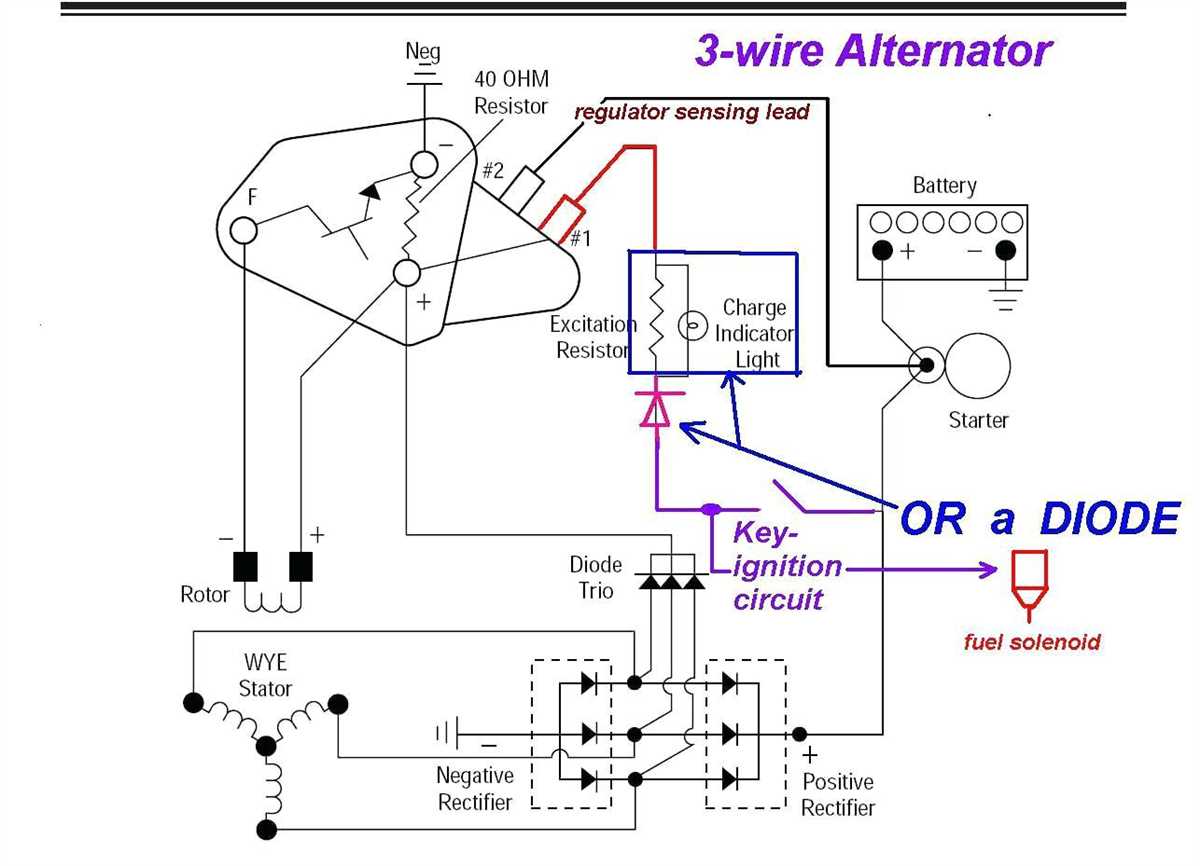 The Ultimate Guide to 1 Wire Alternator Wiring: A Simplified Approach