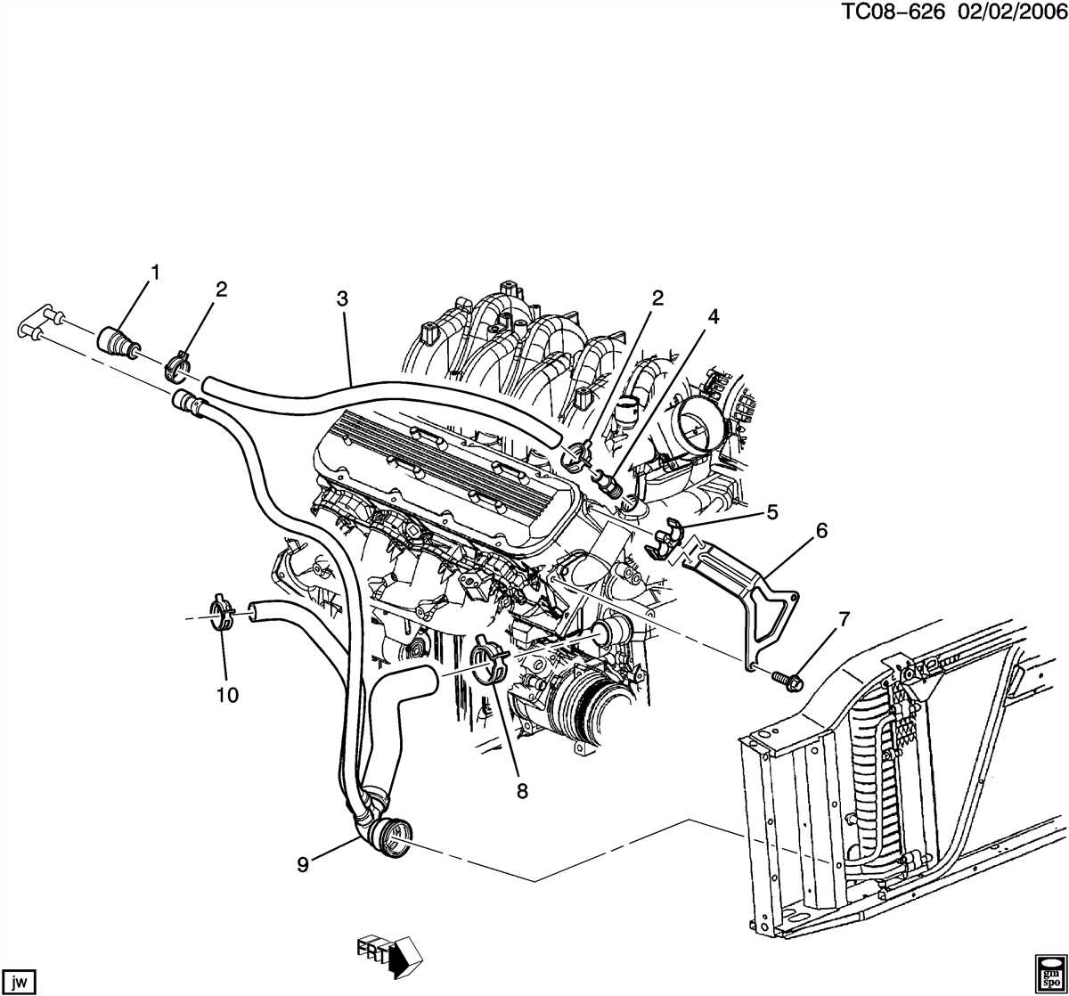 Understanding the Inner Workings of the 2001 Chevy Malibu Heater Hose ...